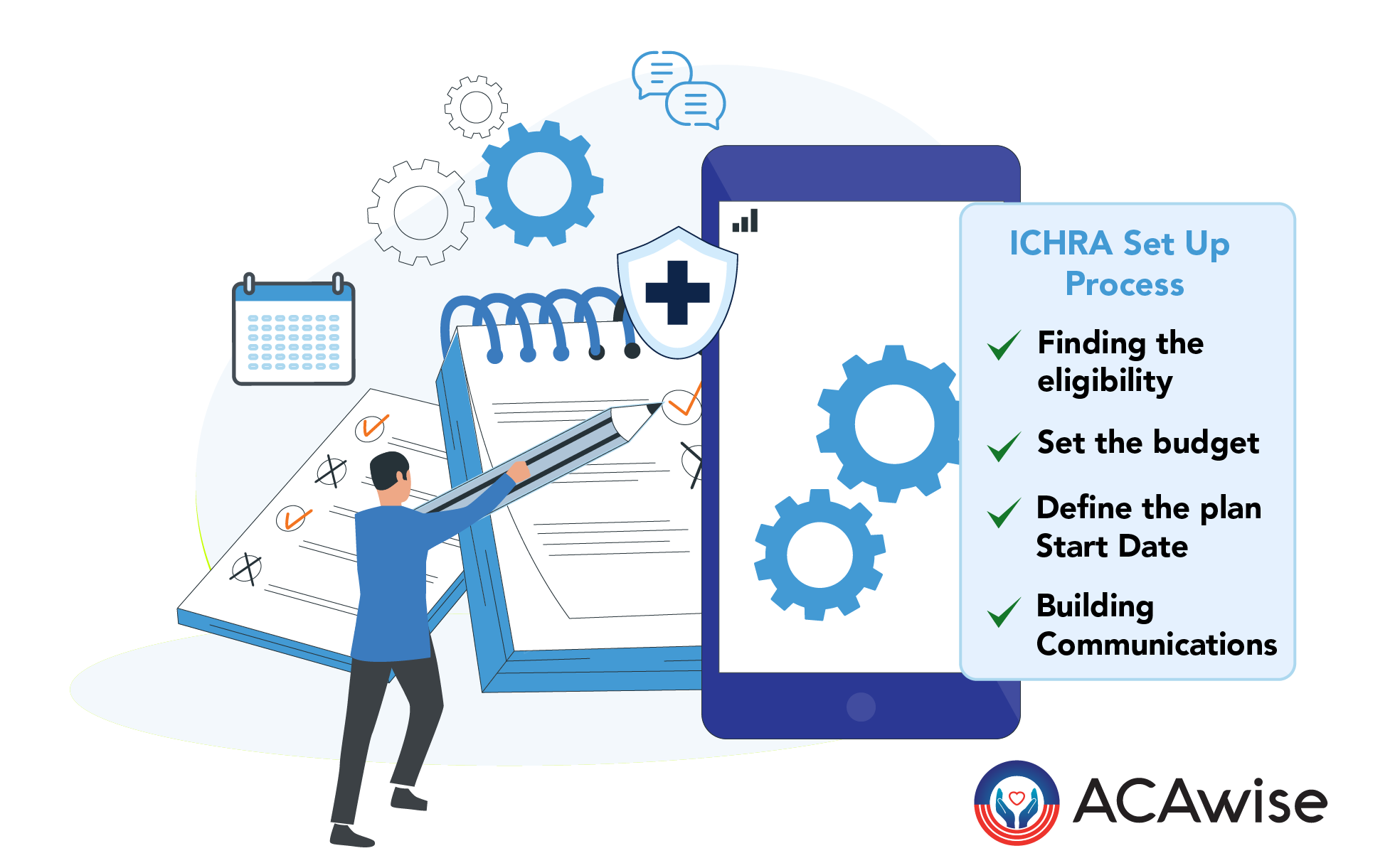 How Do Employers Set Up An ICHRA?